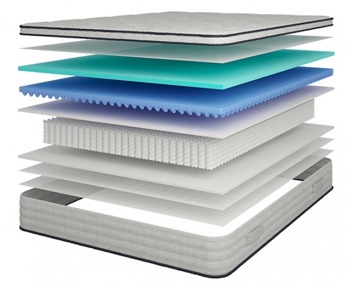 Furniture of America | Salvia | Mattress