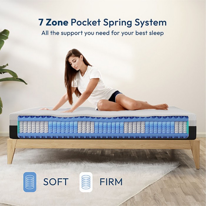 Furniture of America | Verbena | Mattress